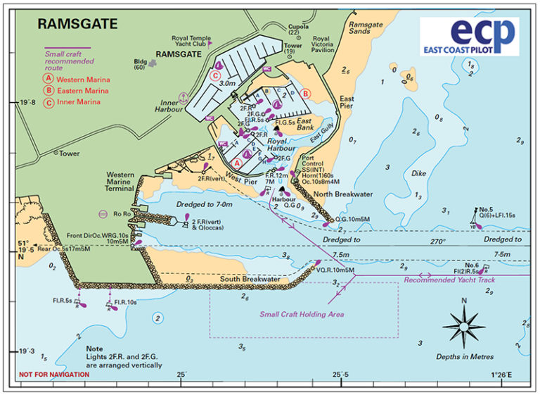 Ramsgate Harbour Approach - Ramsgate Royal Harbour